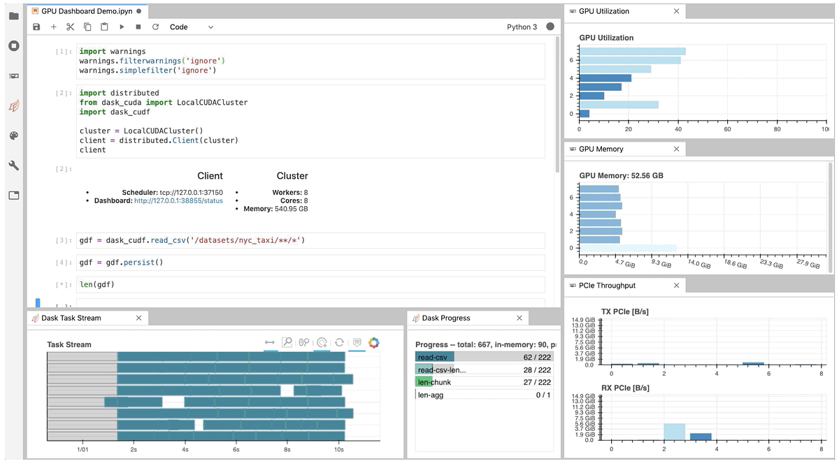 GPU Dashboards in Jupyter Lab. An open-source package for the… | by ...