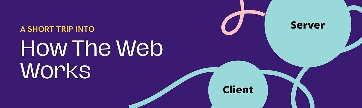 How The Web Works?. How the web works provide a simplified… | by ...