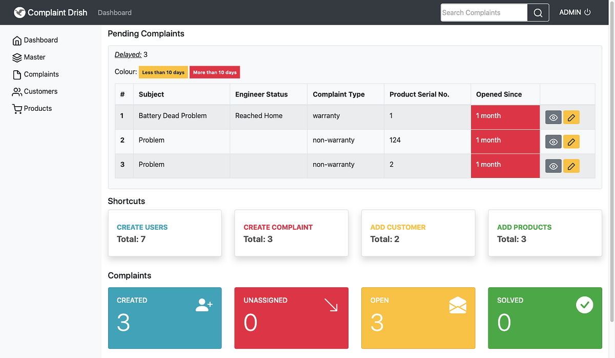 Mastering Service Management In Laravel With Dependency Injection – peerdh.com