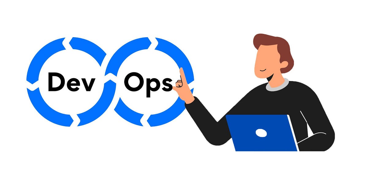 Fundamentals of DevOps. What is DevOps ? | by Can Şentay | Medium