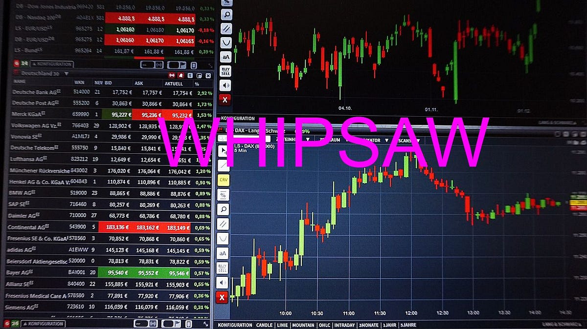Whipsaw, a situation that often makes traders experience losses | by ...