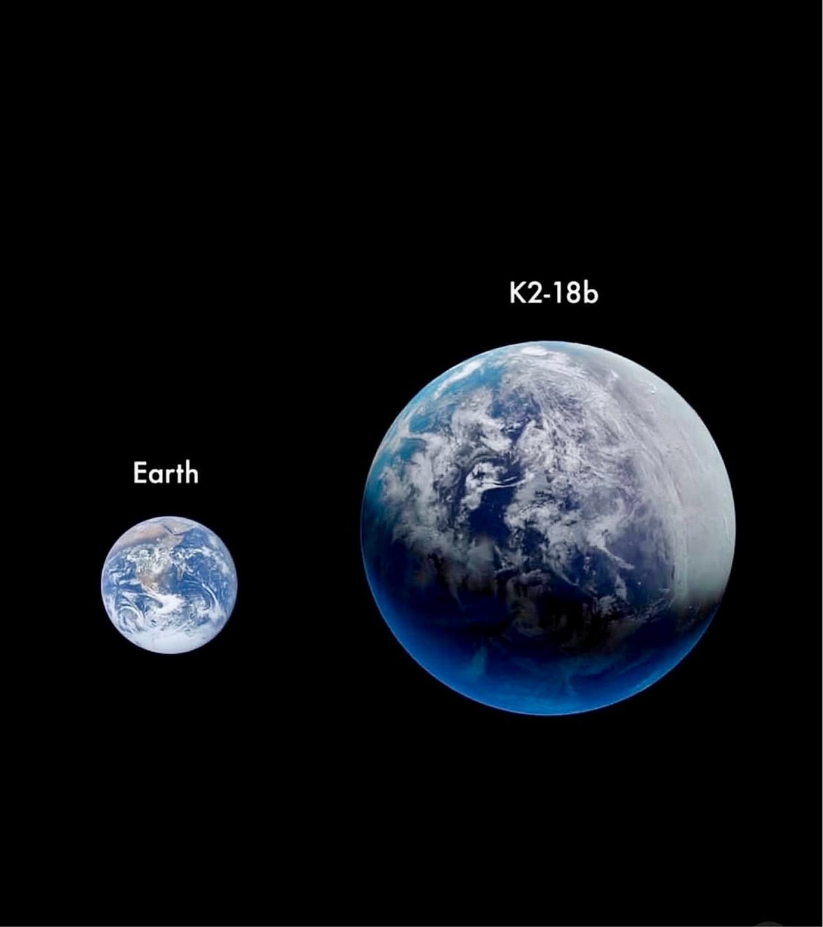 K2–18b: Earth’s Buff Cousin Flexing in Space | by Derya Deniz | Jul, 2025 | Medium