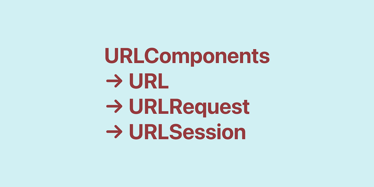 iOS Essentials: URLComponents, URL, URLRequest, and URLSession | by lookdeceline | Mar, 2025 ...