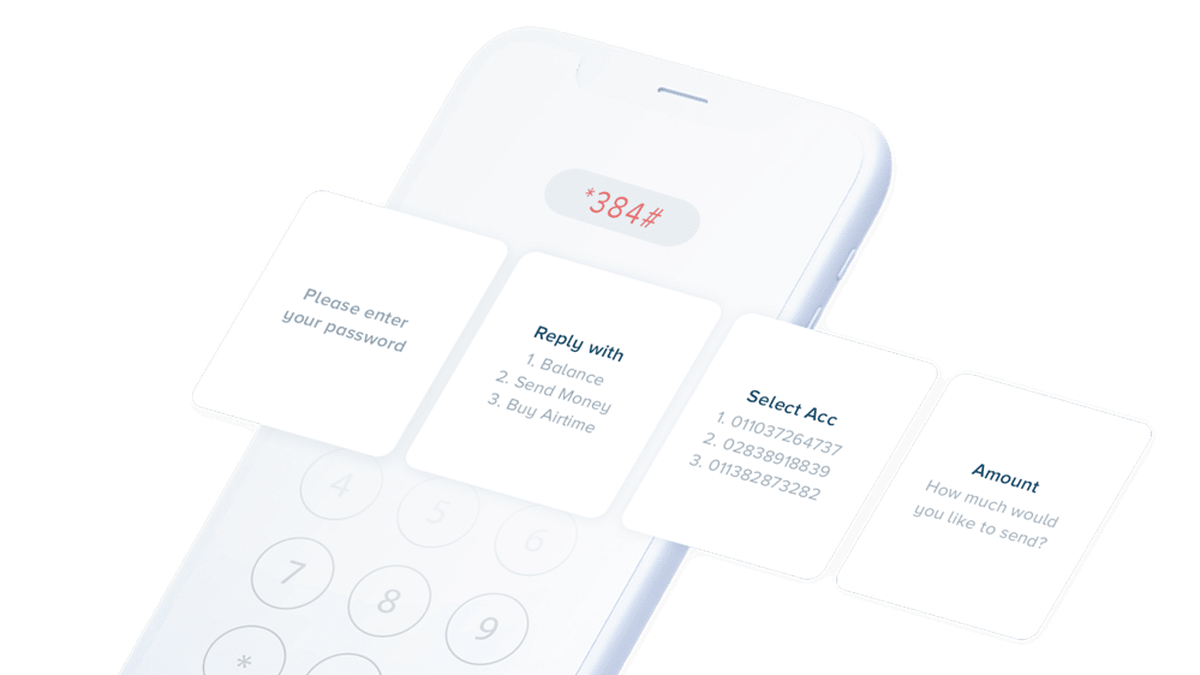Step by step guide to creating a USSD application. | by Sedem Amekpewu | Medium