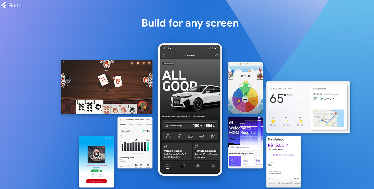 3 Must-Have Flutter UI Libraries to Stop Reinventing the Wheel 🔥 | by ...