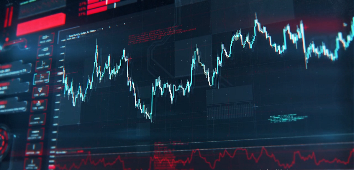 Using Percentiles to Generate Trading Signals in Python | by Sofien Kaabar, CFA | Medium