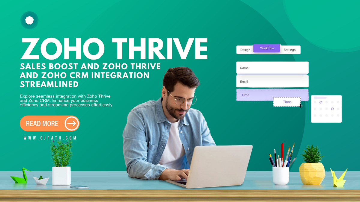 Zoho Thrive and Zoho CRM Integration - eGrow.com - Medium