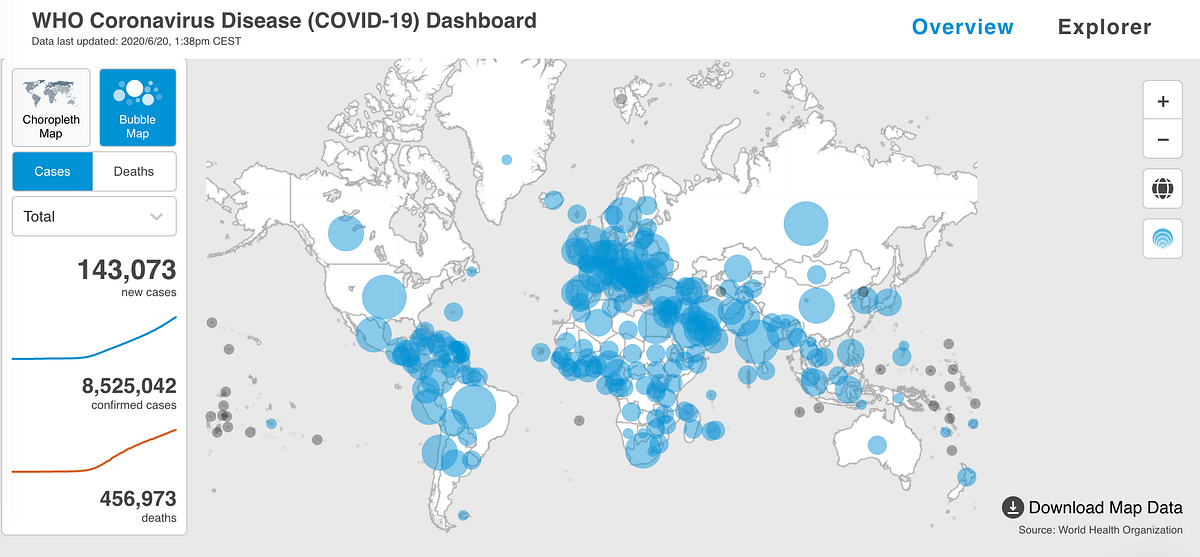 An introduction through disease, disasters, dashboards, and UI design ...