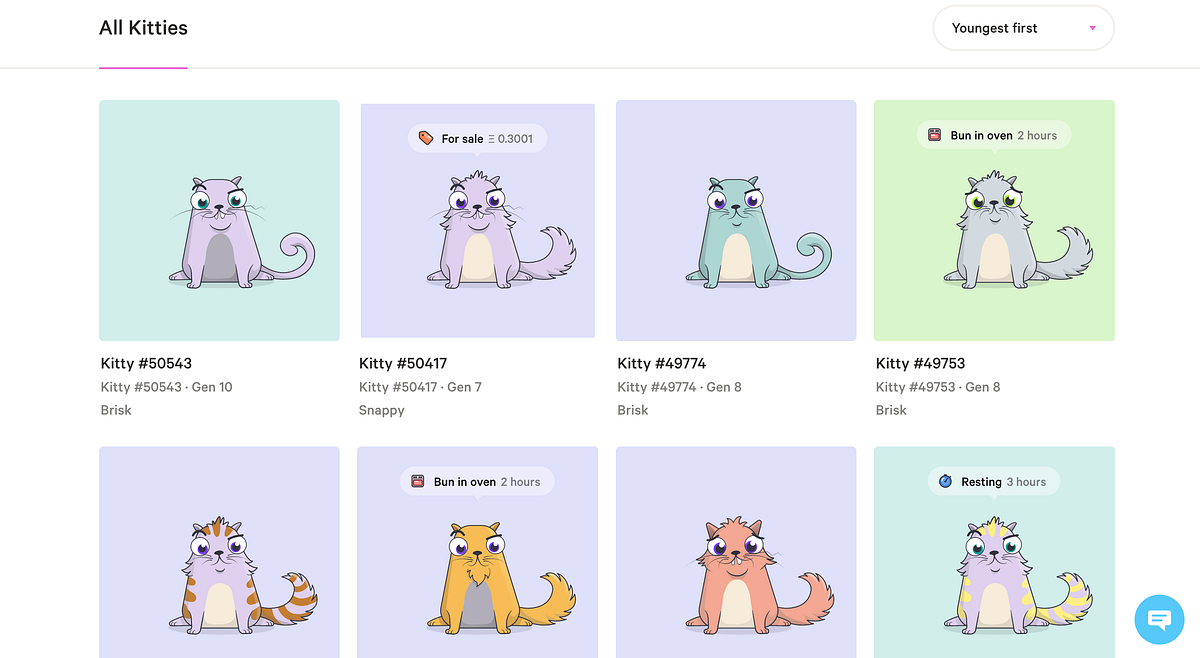 CryptoKitties: I Could Breed Virtual Cats for a Living | by Don Jon ...