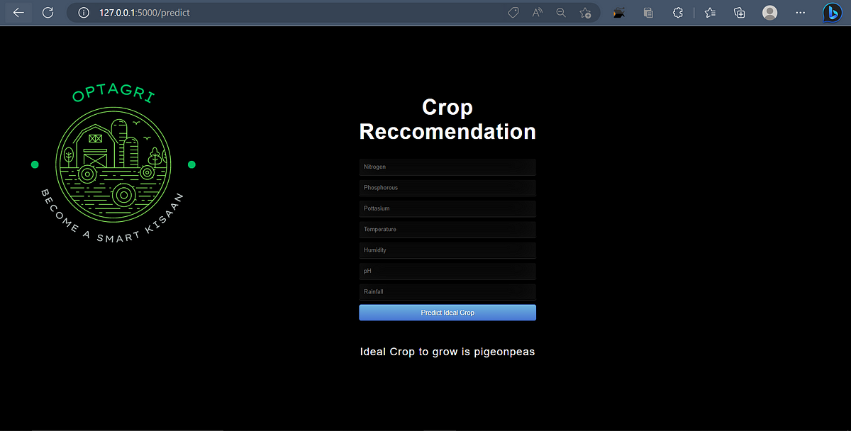 Build And Deploy A Deep Learning Model Using Flask Html And Css By Anvi Kohli Medium 0203