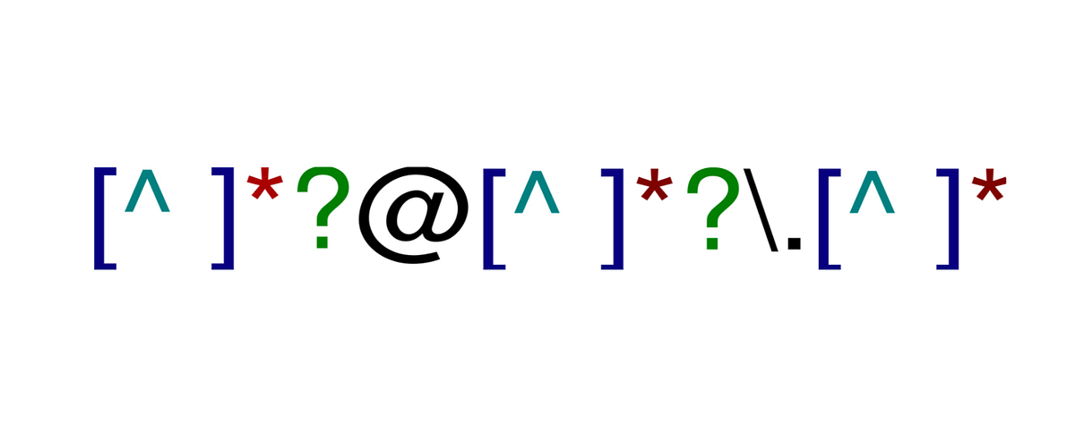 Introduction to Regular Expression in R | by Mehmet Ali Erkan | Medium