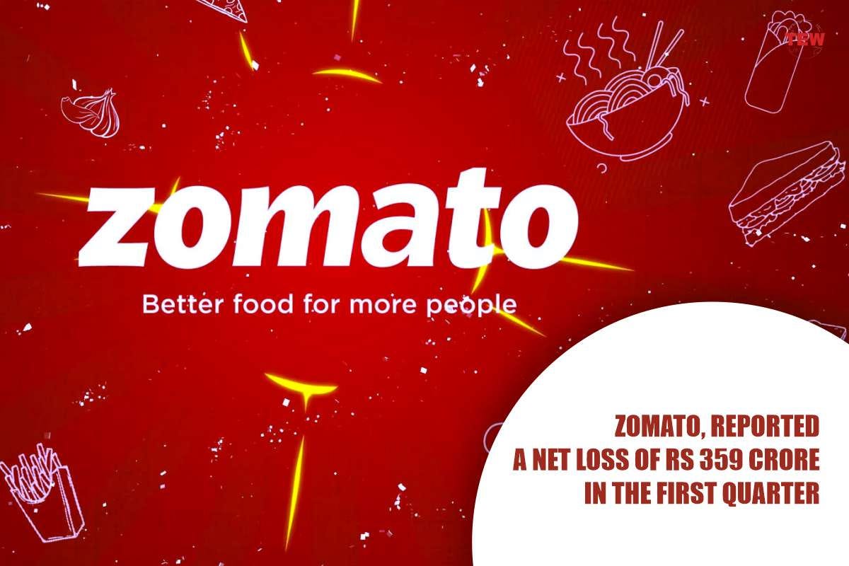 Zomato, Reported A Net Loss Of Rs 359 Crore In The First Quarter | by ...