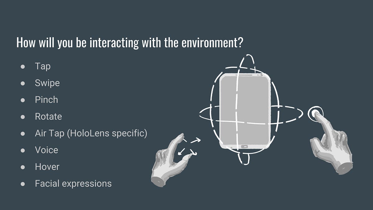 The principles of good UX for Augmented Reality | by Tyler Wilson | UX ...