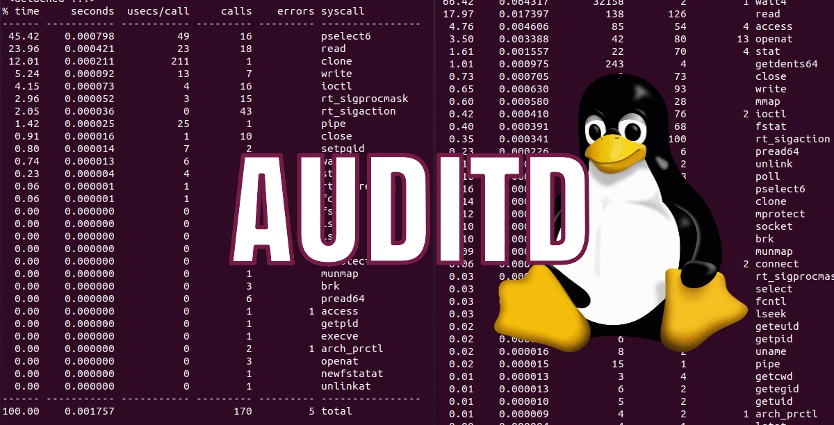 File Integrity Monitoring with Auditd | by mthcht | Detect FYI