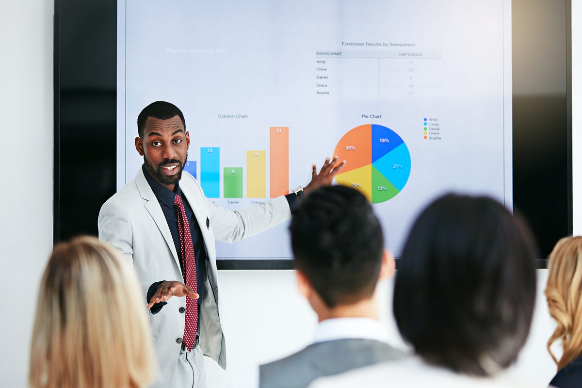 2024 Business Trends: 5 Key Strategies for Sustained Success | Medium