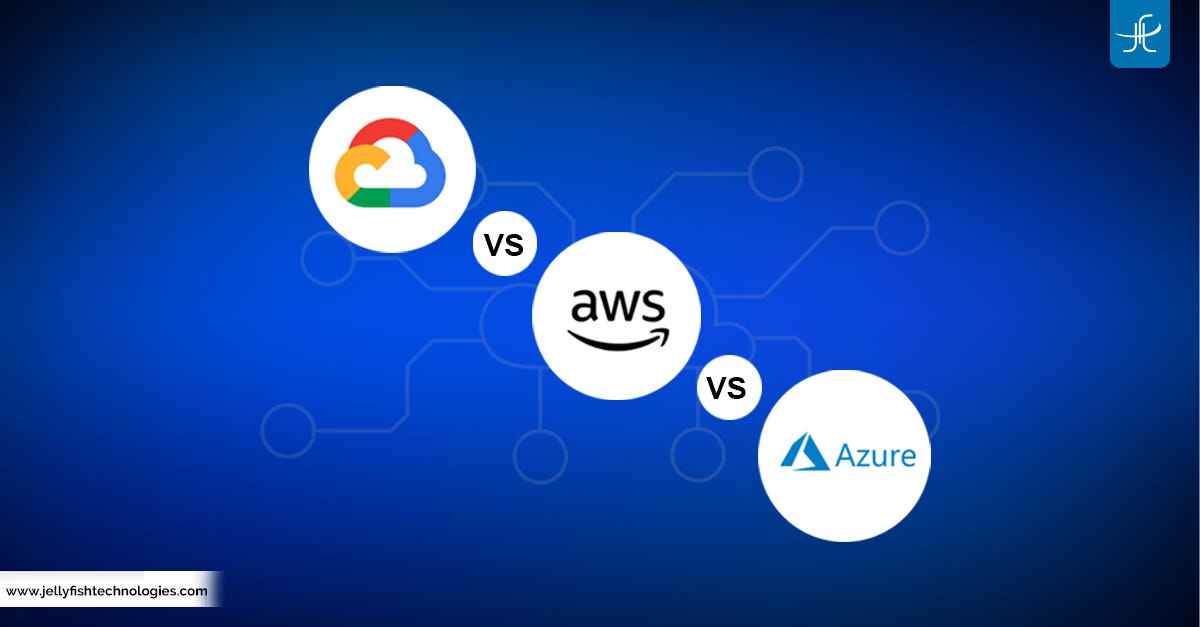 AWS vs Azure vs Google Cloud: Which Cloud Platform is Best for your ...