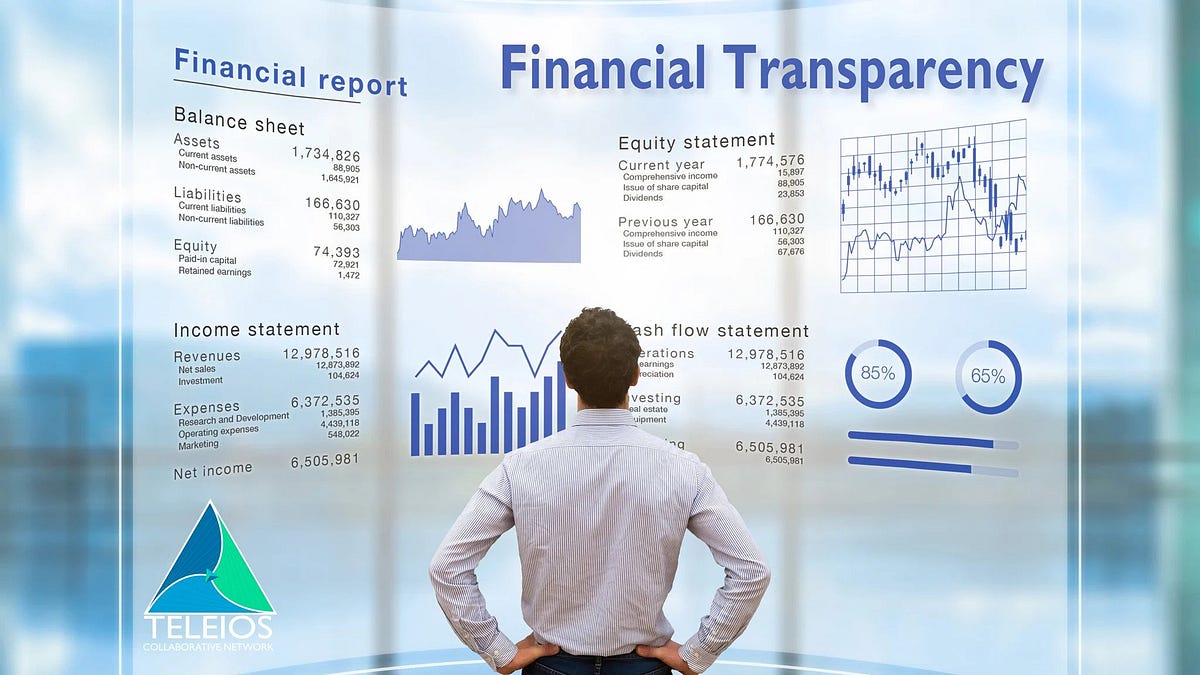 EPM Cloud - Working with Reports and Books from SmartView | by Balaji V ...