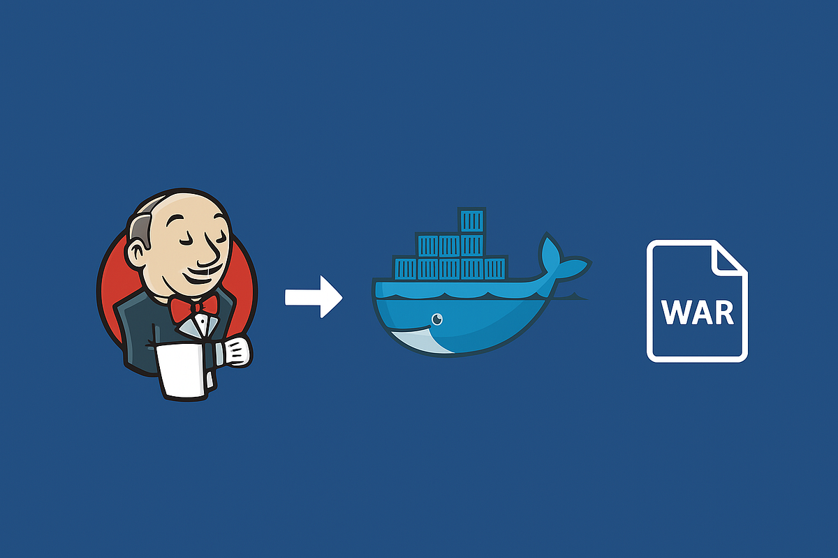 WAR to Web: Building and Deploying Java Apps with Jenkins and Docker ...