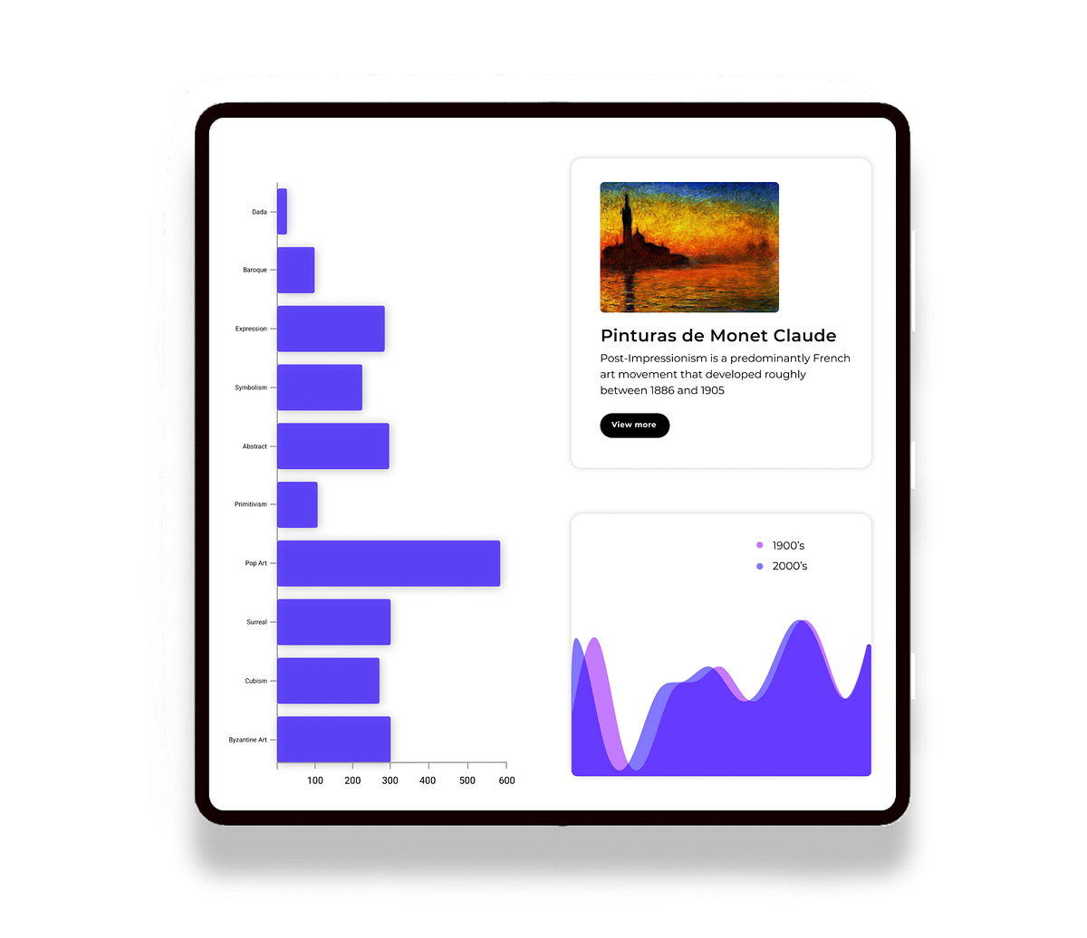 Snapsible — Data Visualization Exploration for Foldable Screen Displays ...