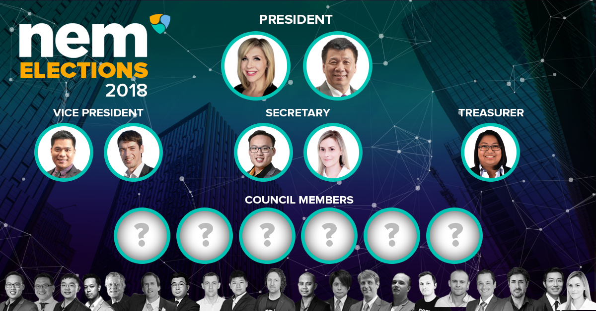NEM Elections: Voting Guide. Here’s what you need to know about the ...