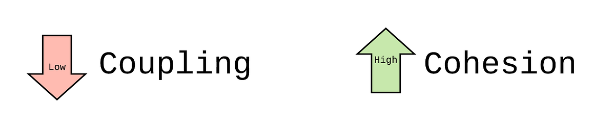 Field Injection v/s Constructor Injection | by deToxic Dev | Medium