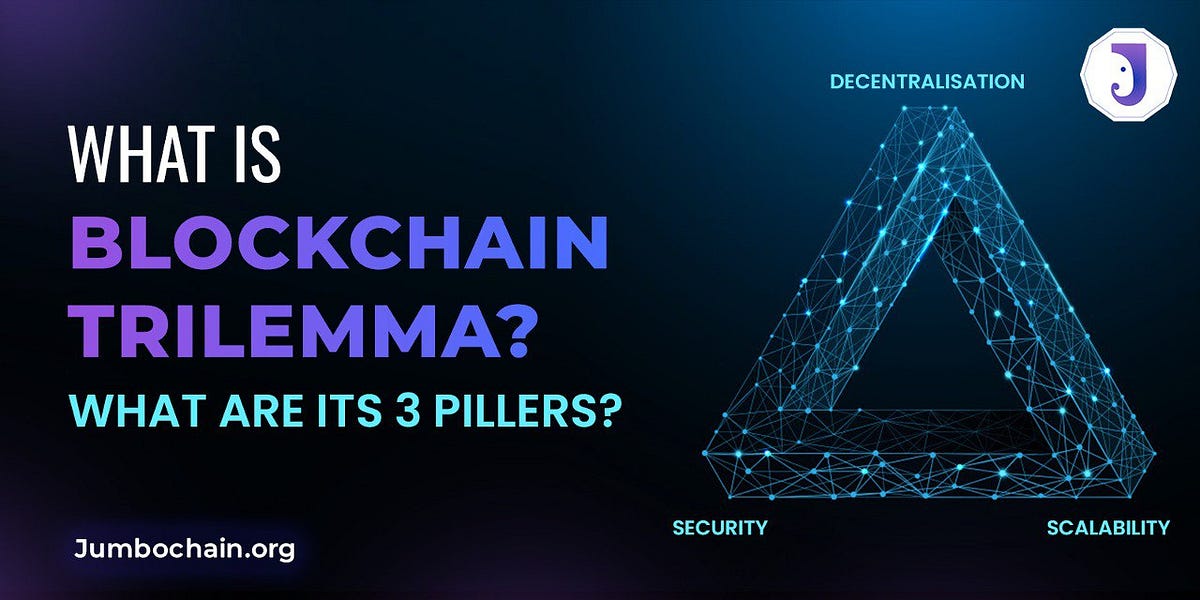 What is Blockchain Trilemma? What are its 3 pillars? | by ...