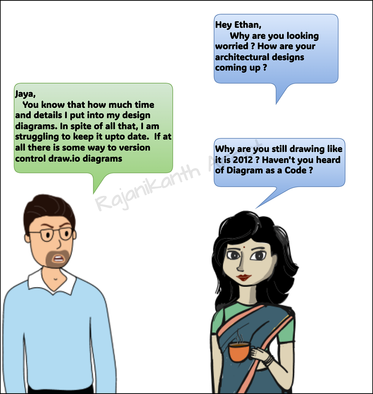Draw it in the Code. If it’s not version-controlled, is it… | by ...
