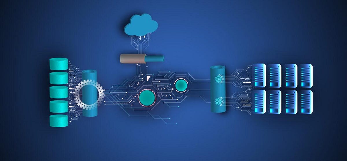 Microservices Design Patterns Series— Part 1/5 | by Phaneendra Kumar ...