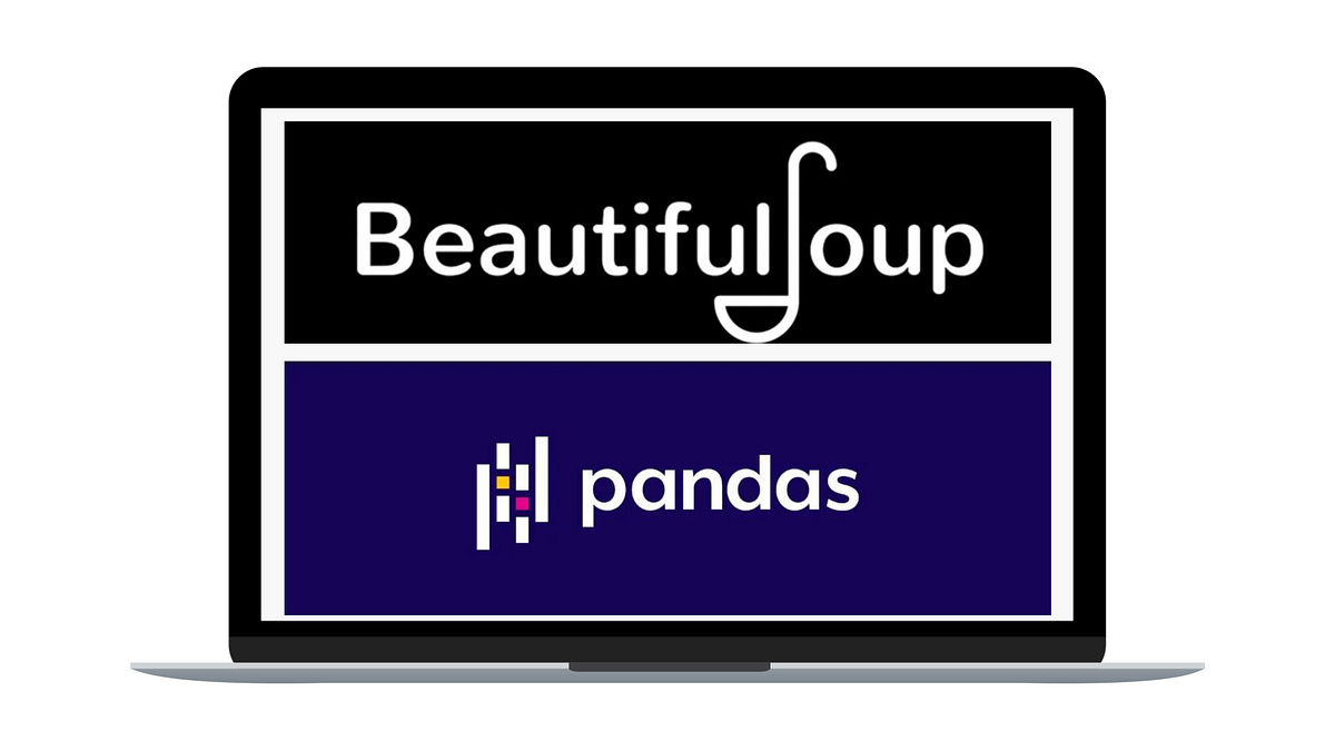Introduction to Web Scraping With Beautiful Soup and Data Cleaning With Pandas(DIM) | by George ...