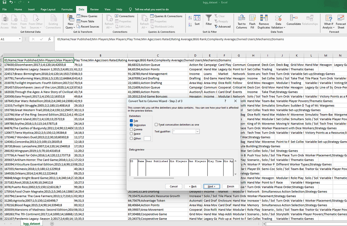 Board Game Analysis — An SQL and Tableau Project Portfolio | by Mrinal ...
