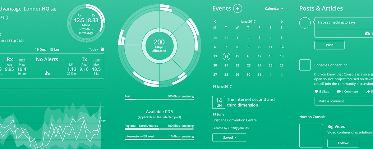 Connecting clouds with Console. Product Design for an Interconnection ...