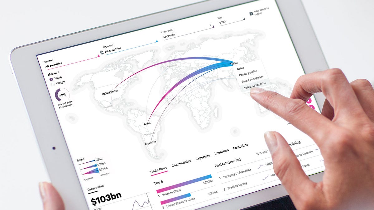 A world first: How Chatham House made data on the trade of resources ...