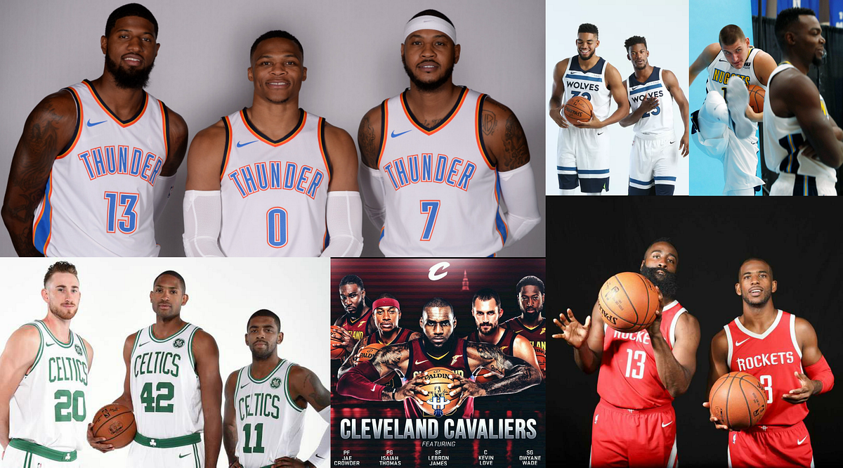 How Long Does It Take NBA Teams To Learn How To Play Together When They ...