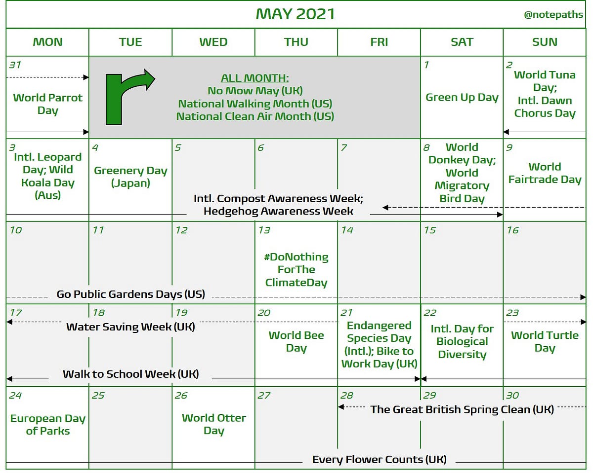 Sustainability Calendar — May 2021 | Sustainability Calendar
