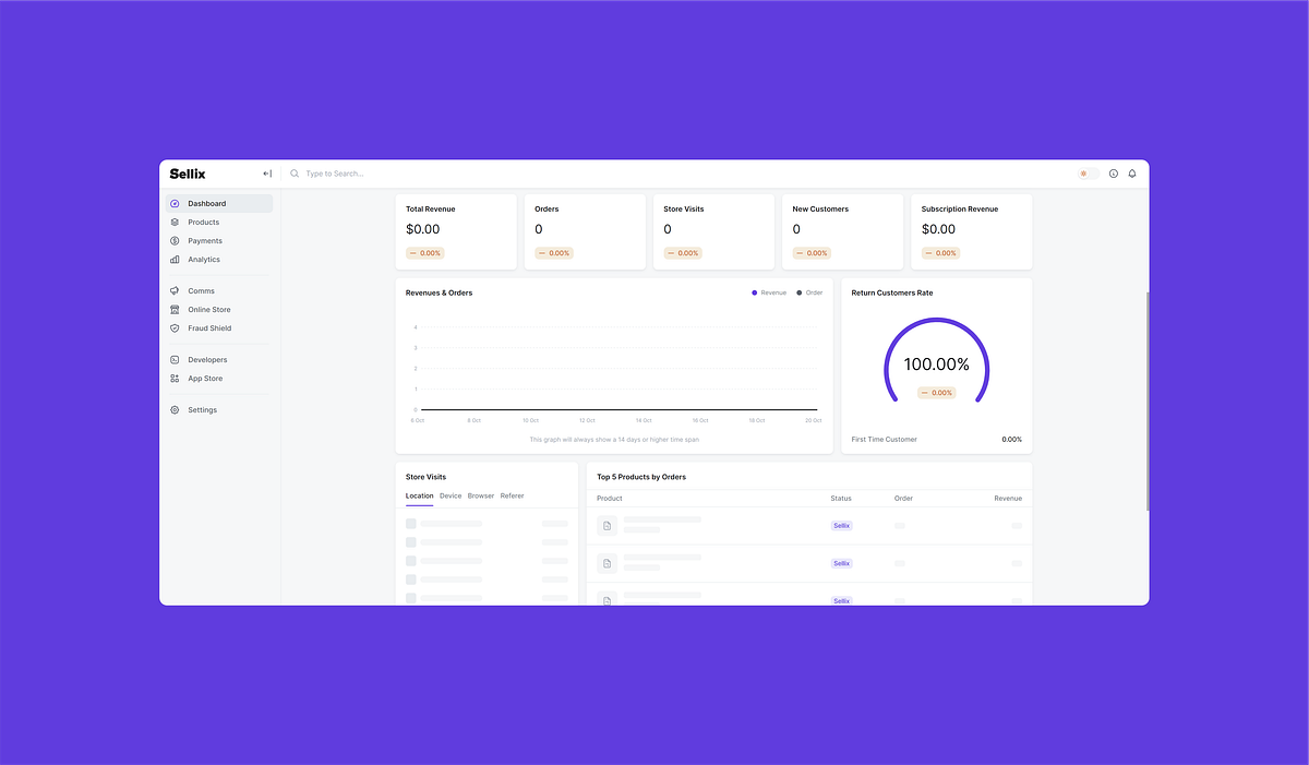 Introducing the new Sellix dashboard — 3.0 | by Sellix | Medium