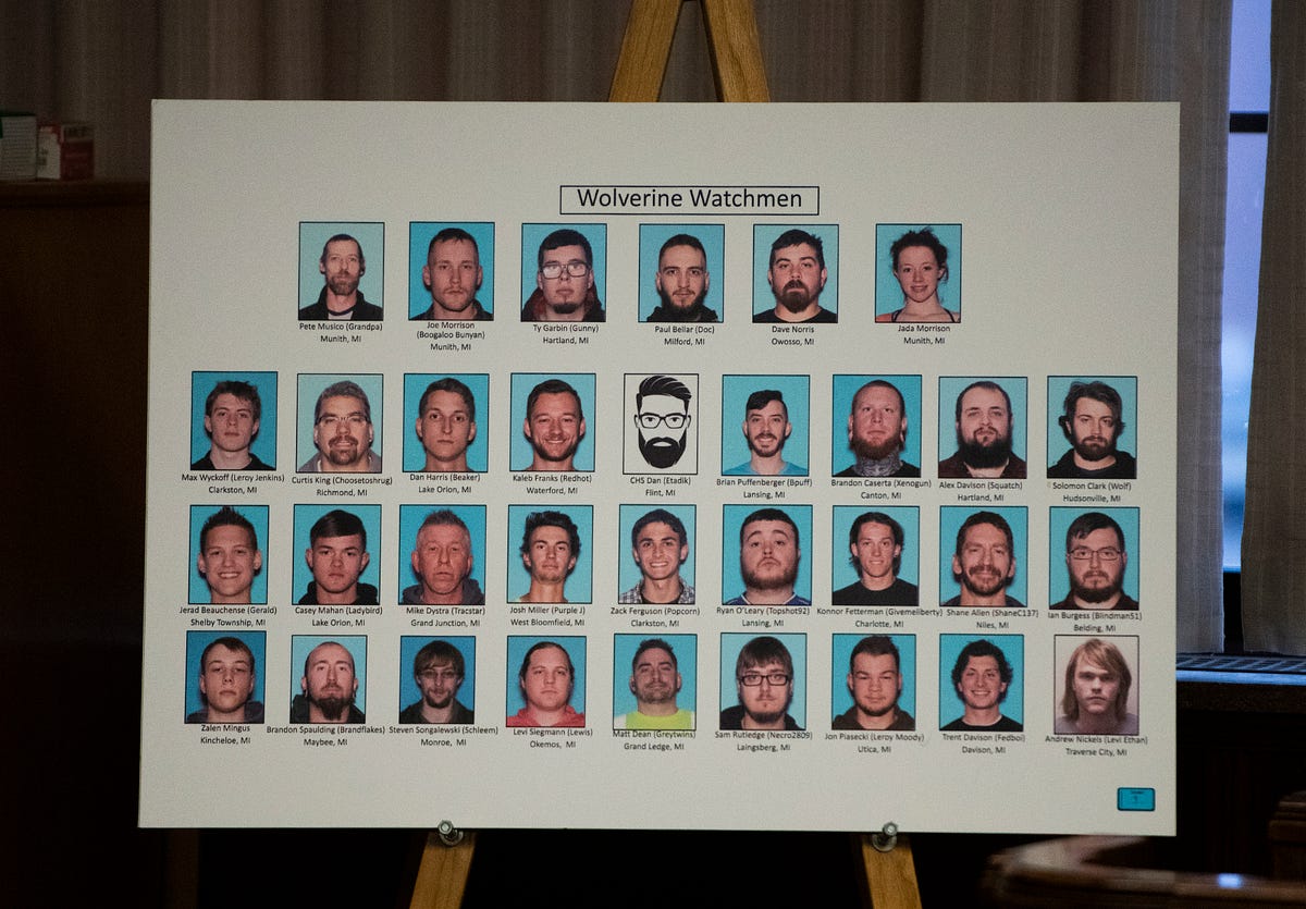 Wolverine Watchmen WERE NOT bound over for trial in Antrim County | by ...