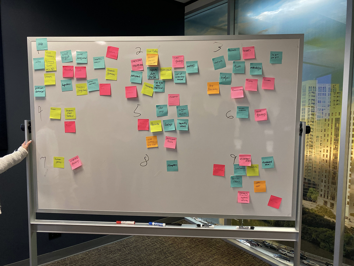 Designing a Research Report Your Stakeholders Will Actually Use | by ...