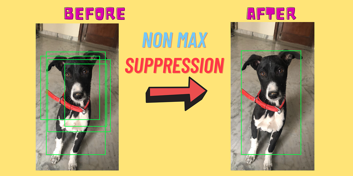 Intuition And Implementation Of Non Max Suppression Algorithm In Object Detection By Prateek 2874