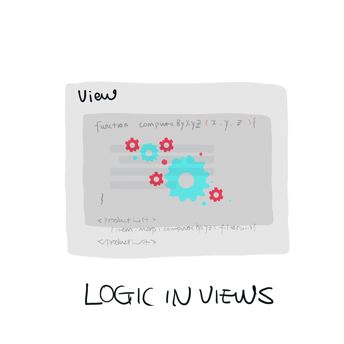 6 Common React Anti-Patterns That Are Hurting Your Code Quality | by Juntao Qiu | ITNEXT