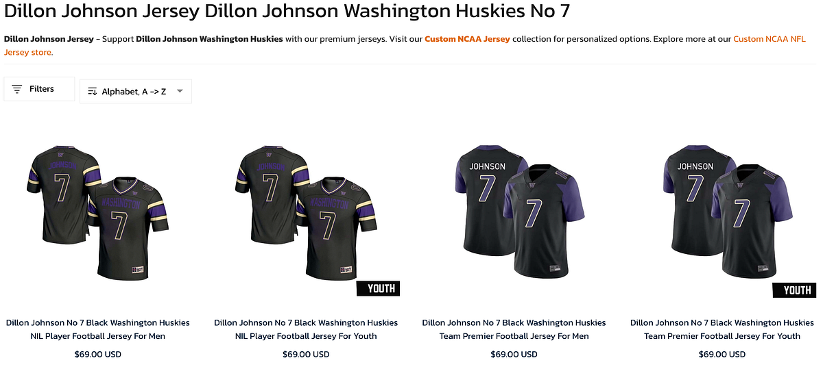 Dillon Johnson Jersey: Show Your Support for a Dynamic Talent | by ...