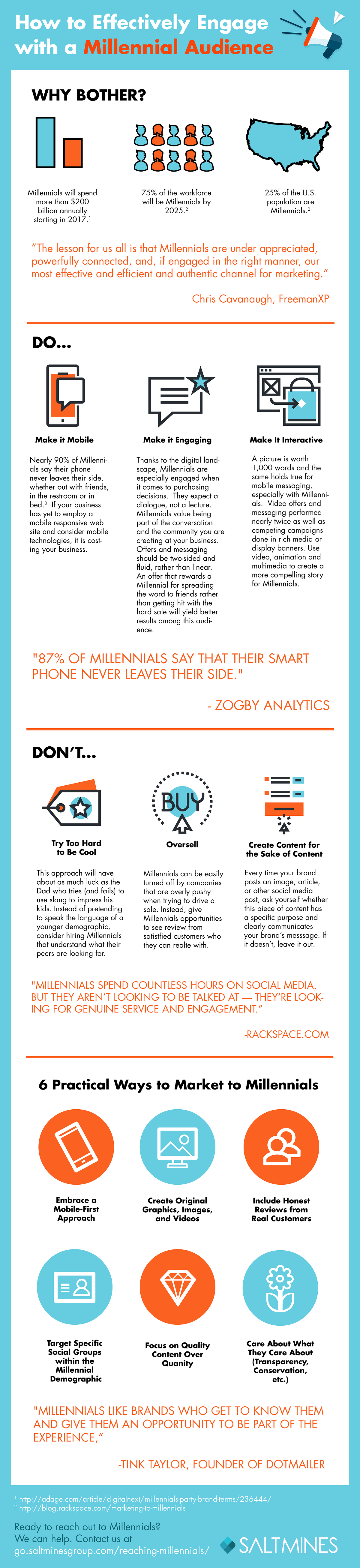 The Do’s and Don’ts of Reaching Millennials [Infographic] | by Terence ...