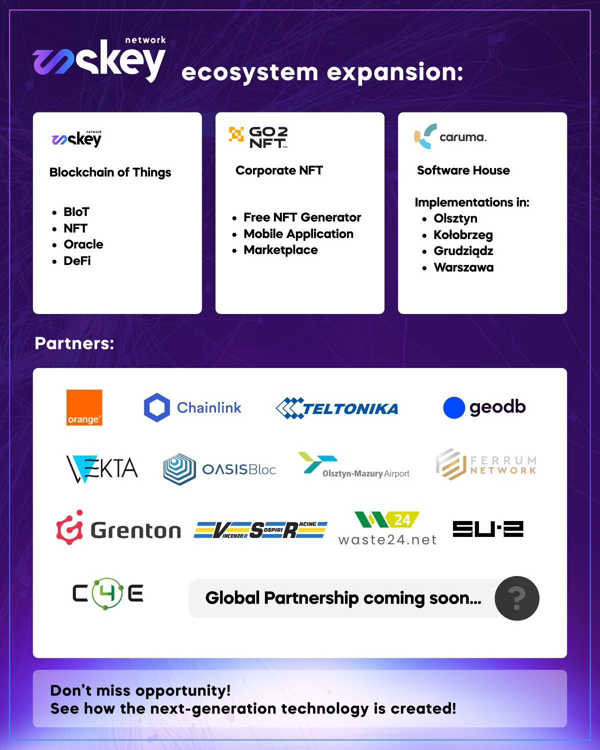 Skey Network Ecosystem Expansion. We present an infographic that shows… | by SkeyNetwork | Medium