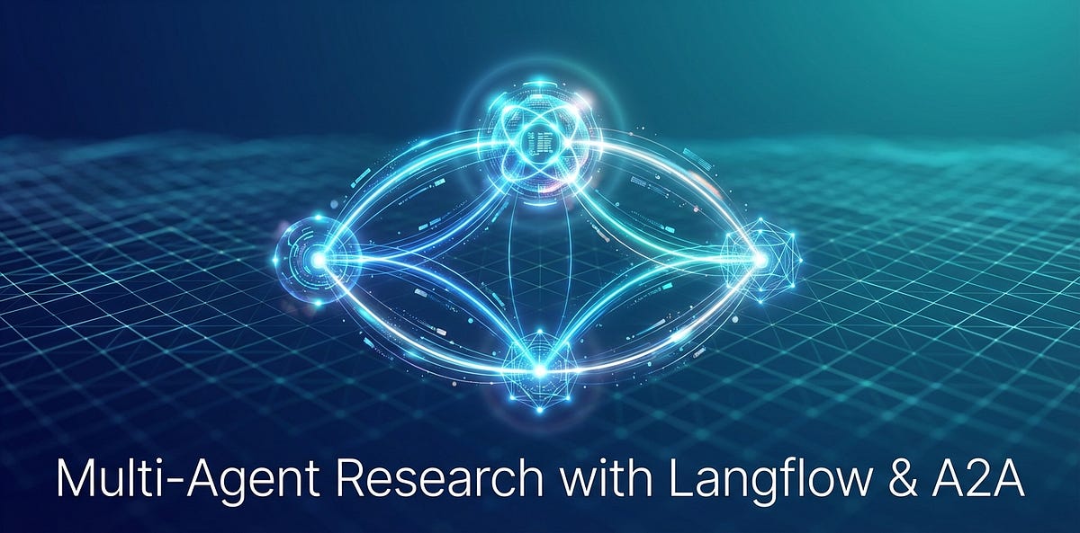 Building a Deep Research Agent with Multi-Agent Orchestration in ...