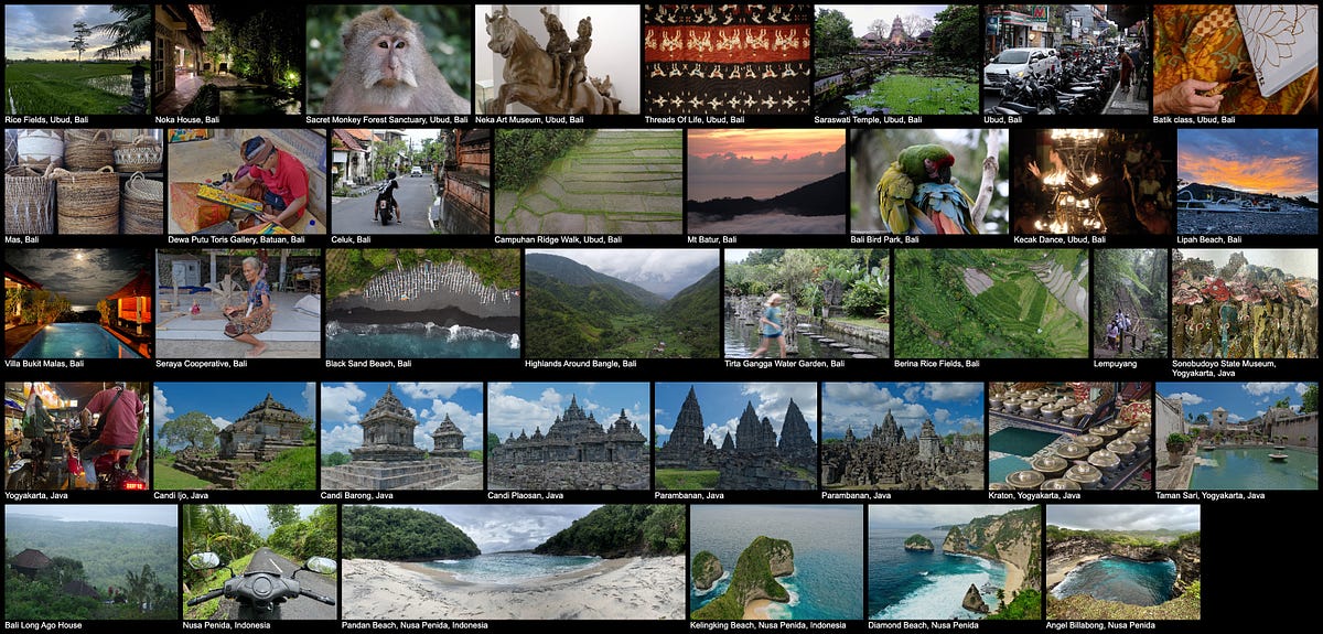 Create a contact sheet photo collage poster | by Tomasz Janczuk | Medium