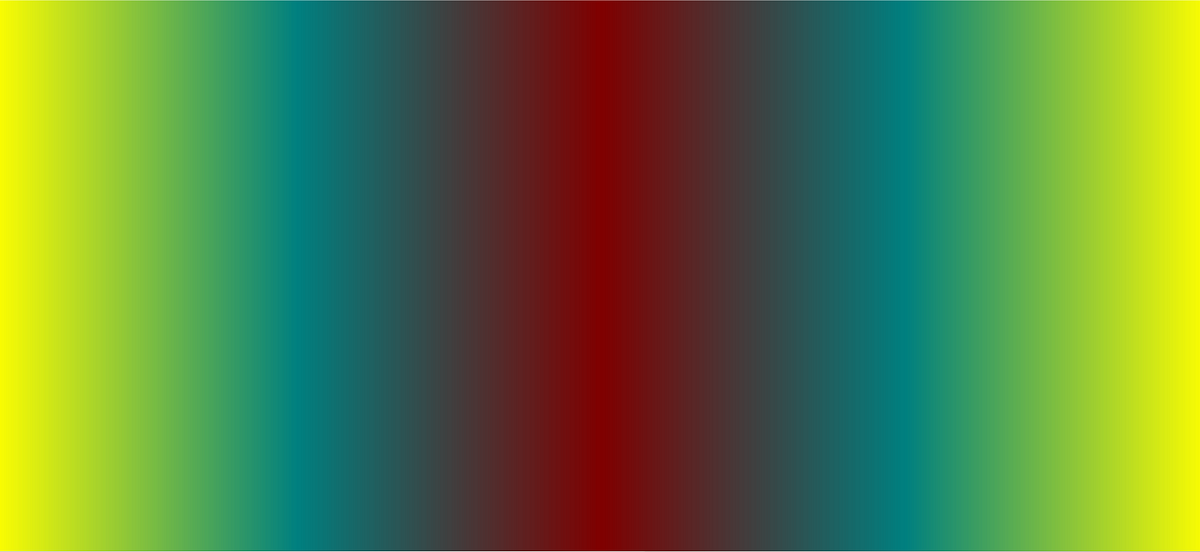 Creating Color Gradients For Heat Maps With Vanilla Javascript By 6708