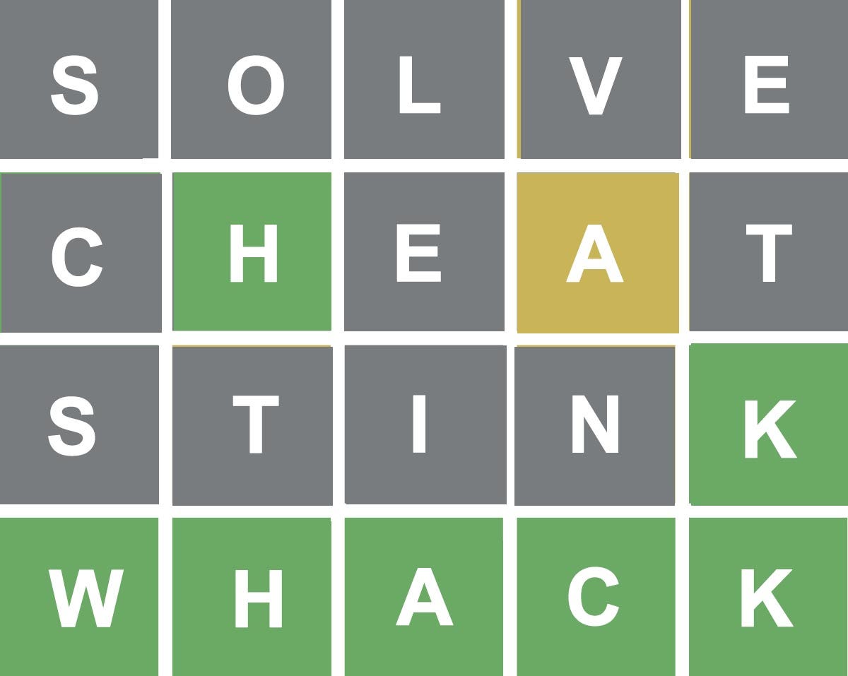 DID WORDLE GET RUINED BY THE CHEATS & THE MEDIA? | by Martin Ogawa | Medium