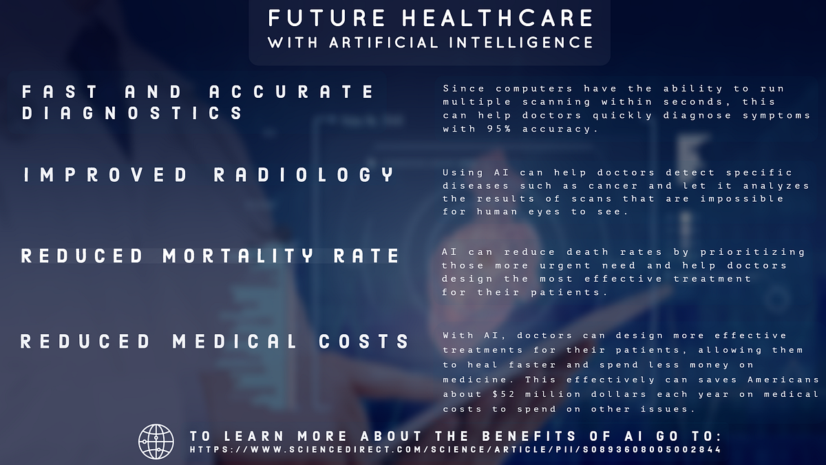 Genre Transformation. I want to bring up the importance of AI… | by Buu ...
