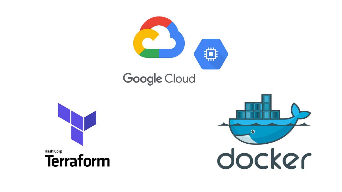 Create a VM with docker (pre-)installed using terraform. | by Ion Utale | Medium