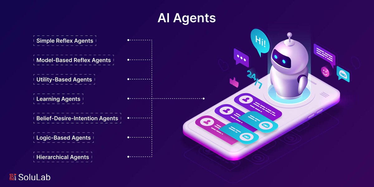 AI Agents Guide: Types, Benefits & Examples | by SoluLab | 𝐀𝐈 𝐦𝐨𝐧𝐤𝐬.𝐢𝐨 ...