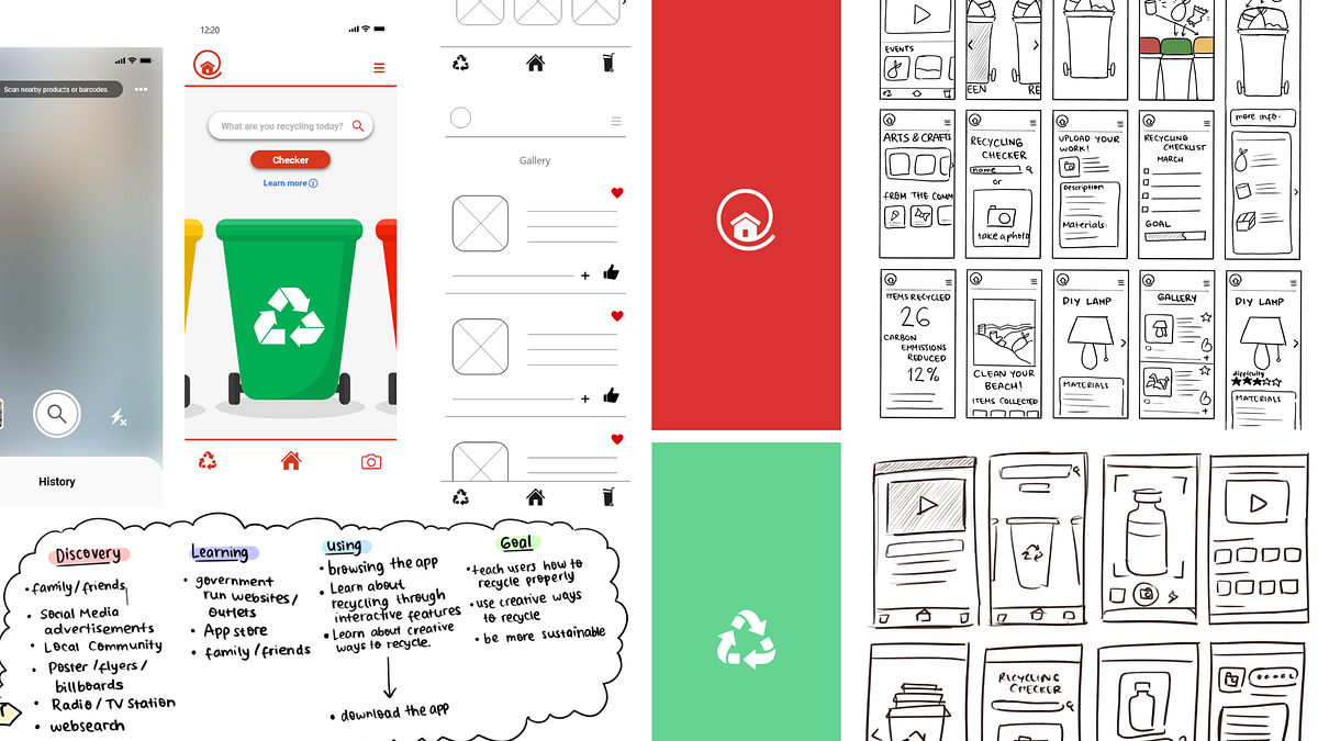 UX Design 2 Individual Design Sprint, My Experience. | by Caroline ...